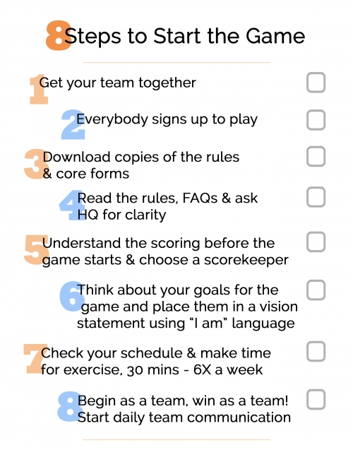 Your Checklist - Living Fit Lifestyle